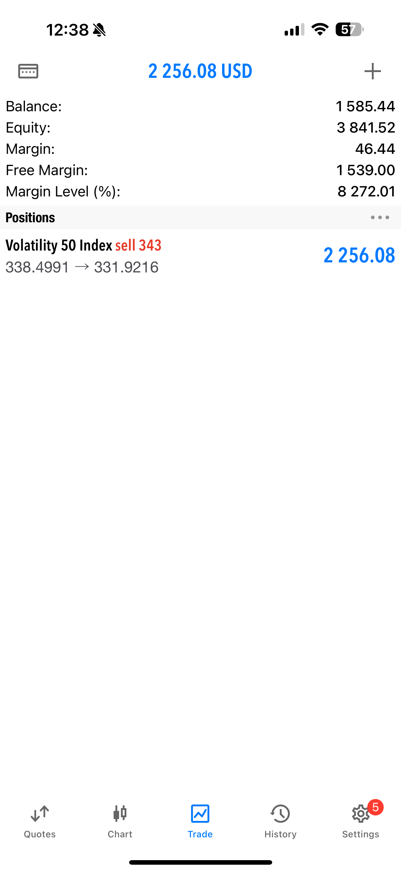 Vix Strategy – priceactioninstitution.com